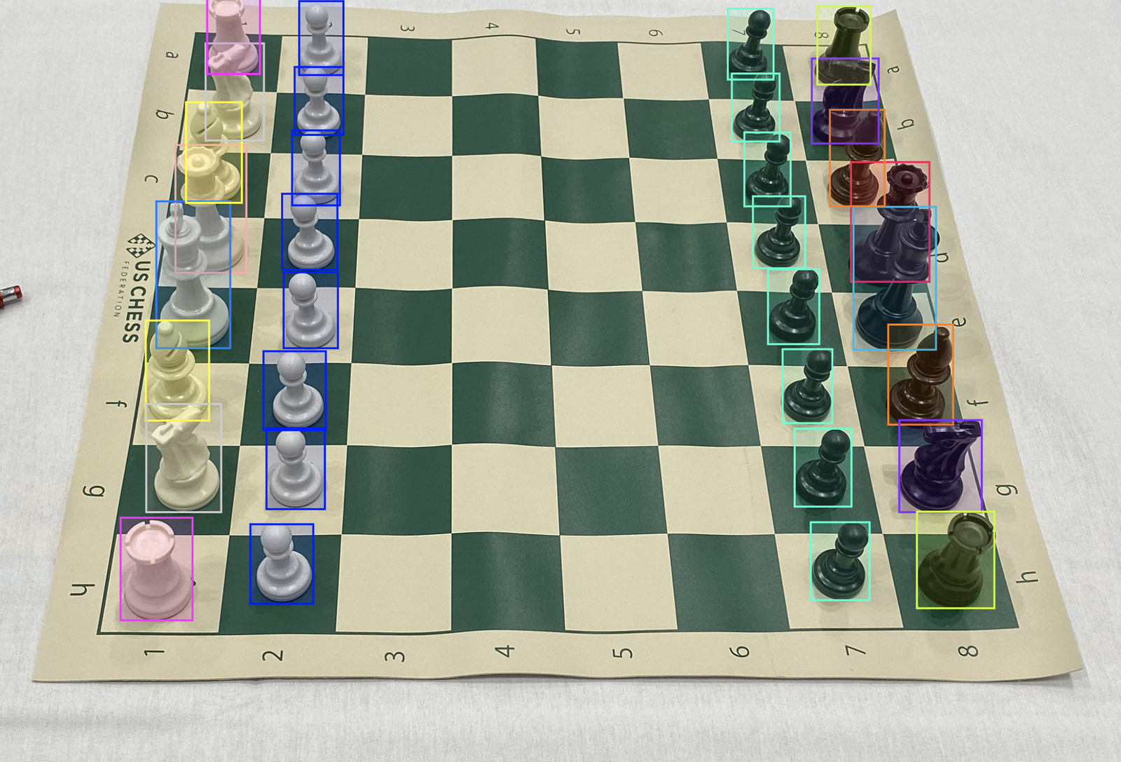 Occlusion Techniques in Computer Vision