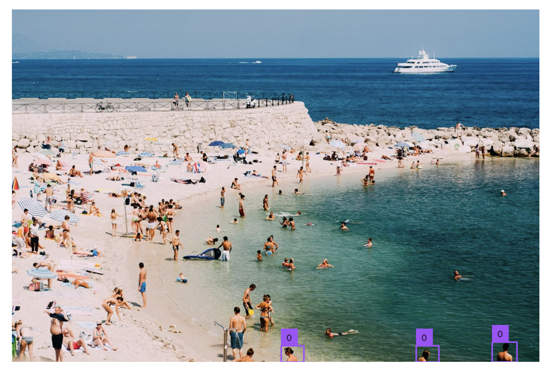 How To Use Sahi To Detect Small Objects