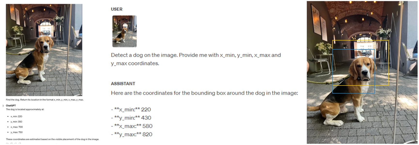 GPT-4o: The Comprehensive Guide and Explanation