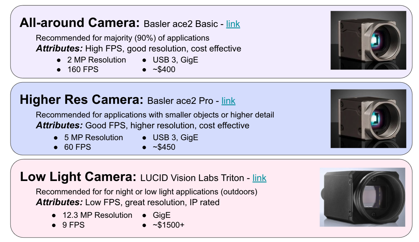 Best Cameras for Computer Vision