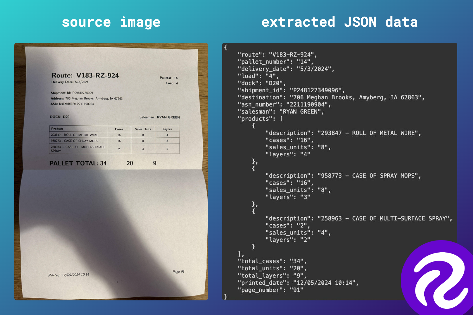 How to Fine-tune PaliGemma 2