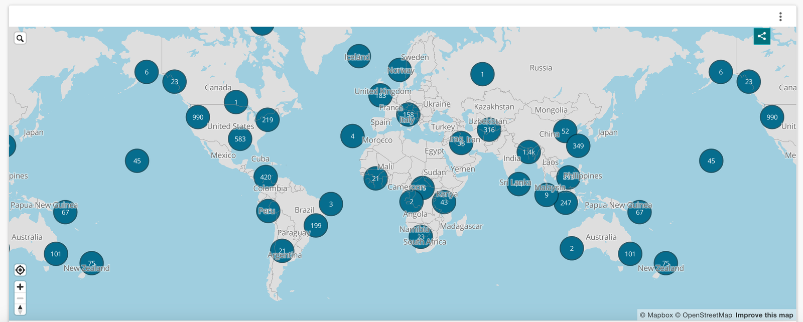 Top Free Research Datasets: Machine Learning & Data Science