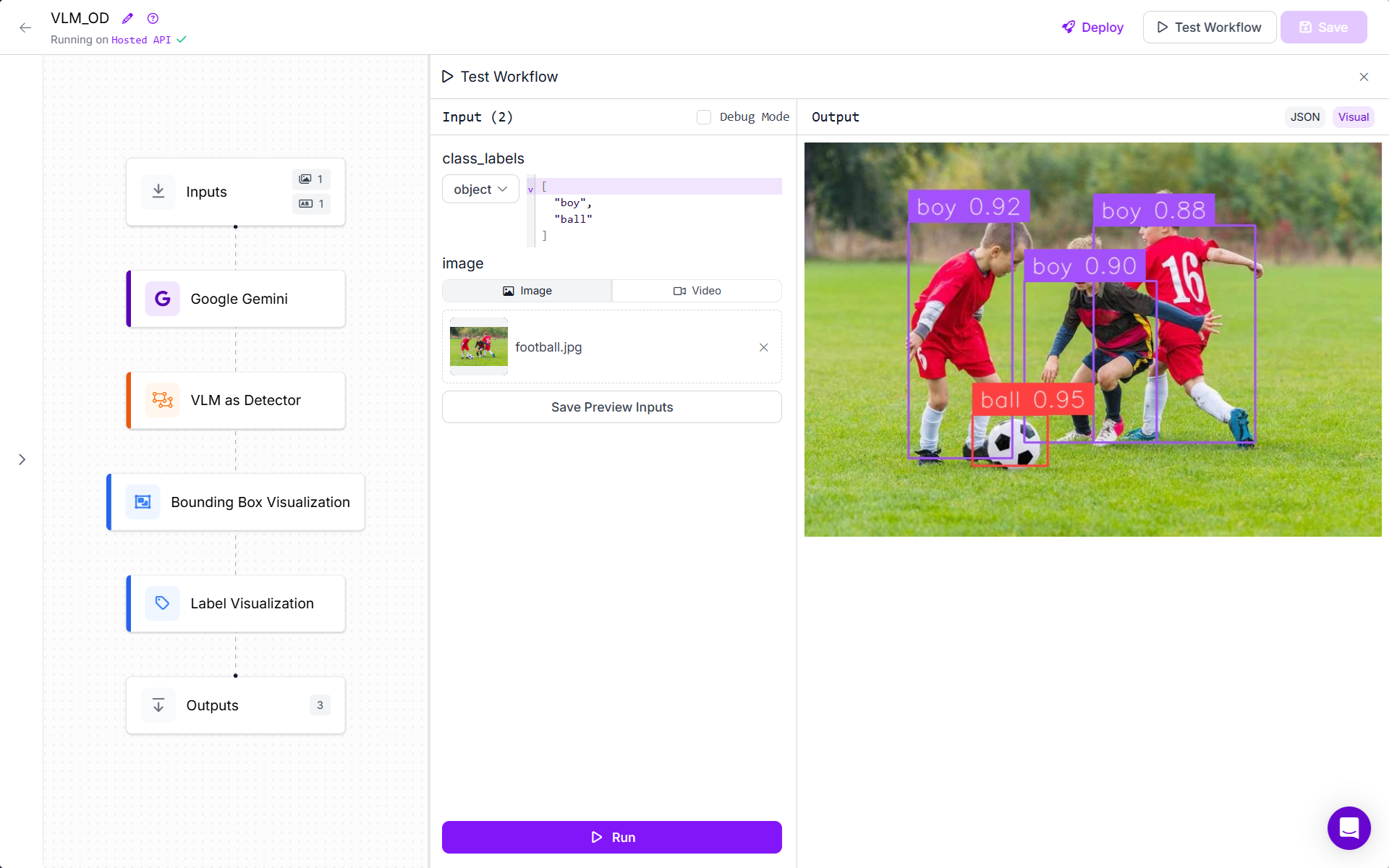 Popular Vision-Language Models: What Are VLMs?