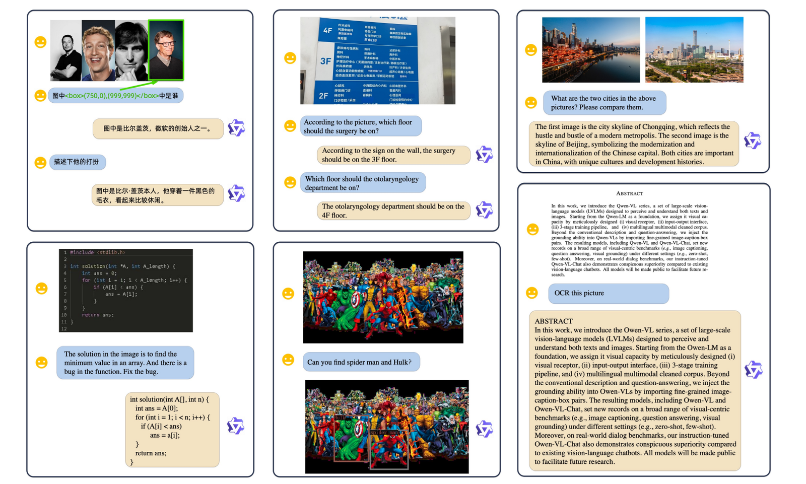 Popular Vision-Language Models: What Are VLMs?