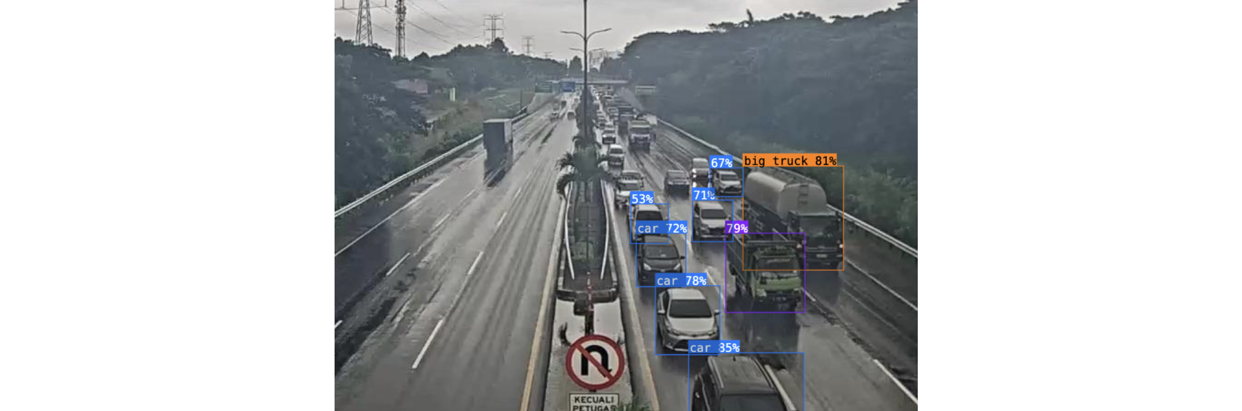 How Does Computer Vision Work? AI Powering The Real World