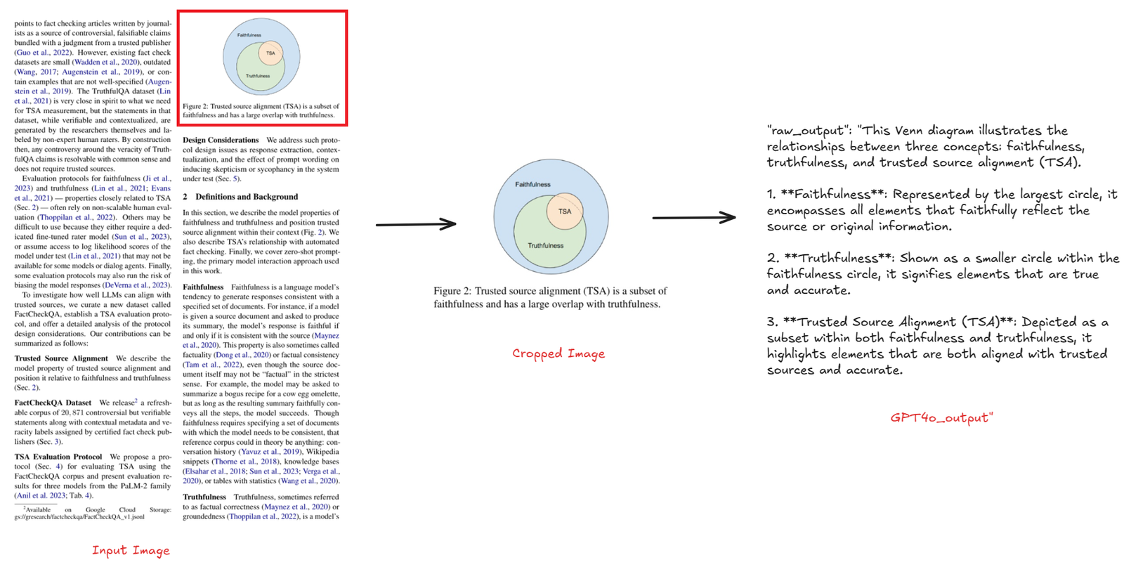 AI Image Analysis: Use Cases, Models & Real-World Examples