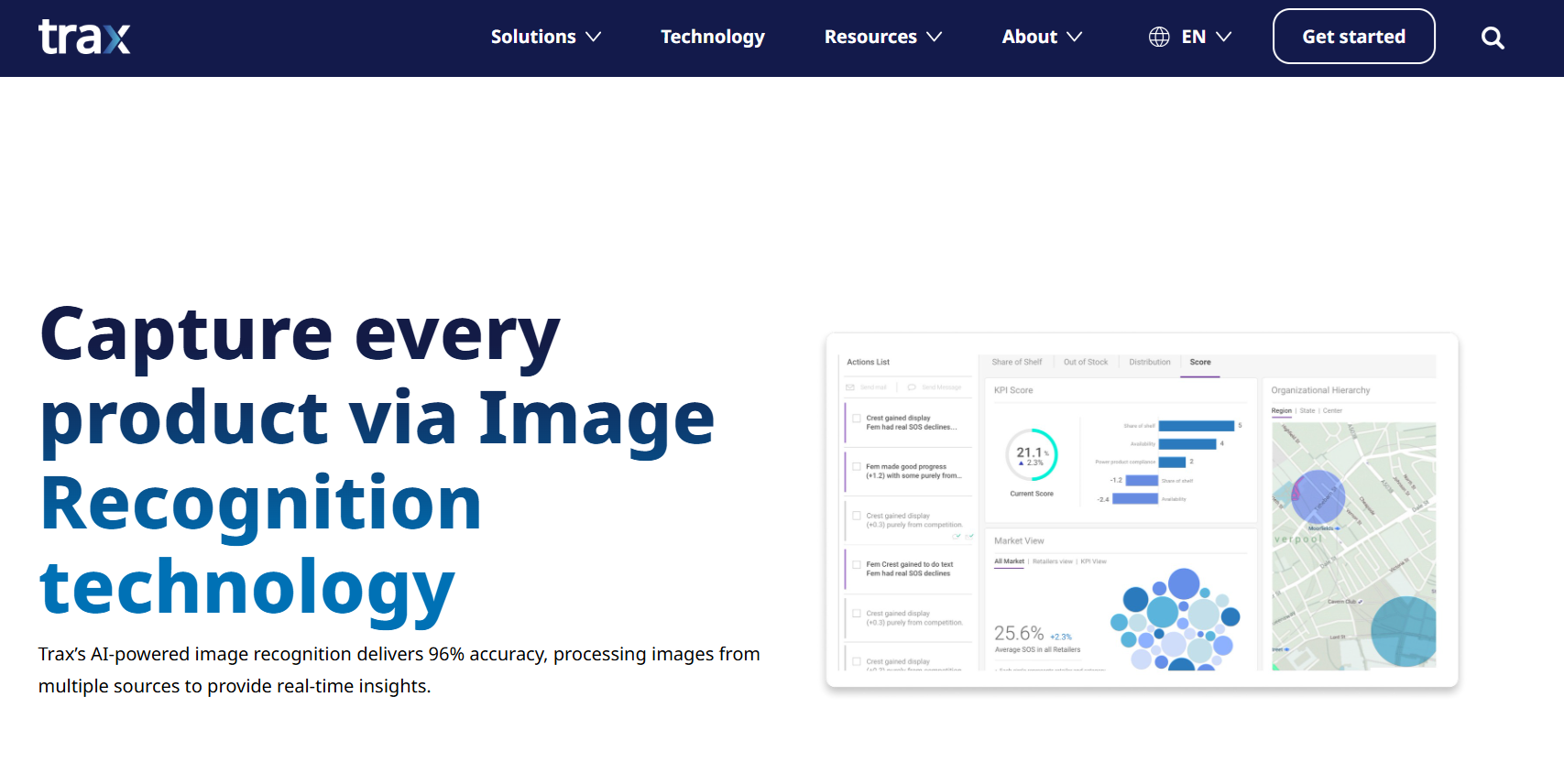 Best Computer Vision Companies in 2025