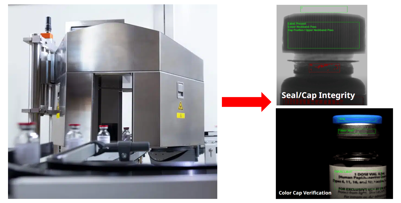 Vision Inspection Systems: Automated Visual Inspection