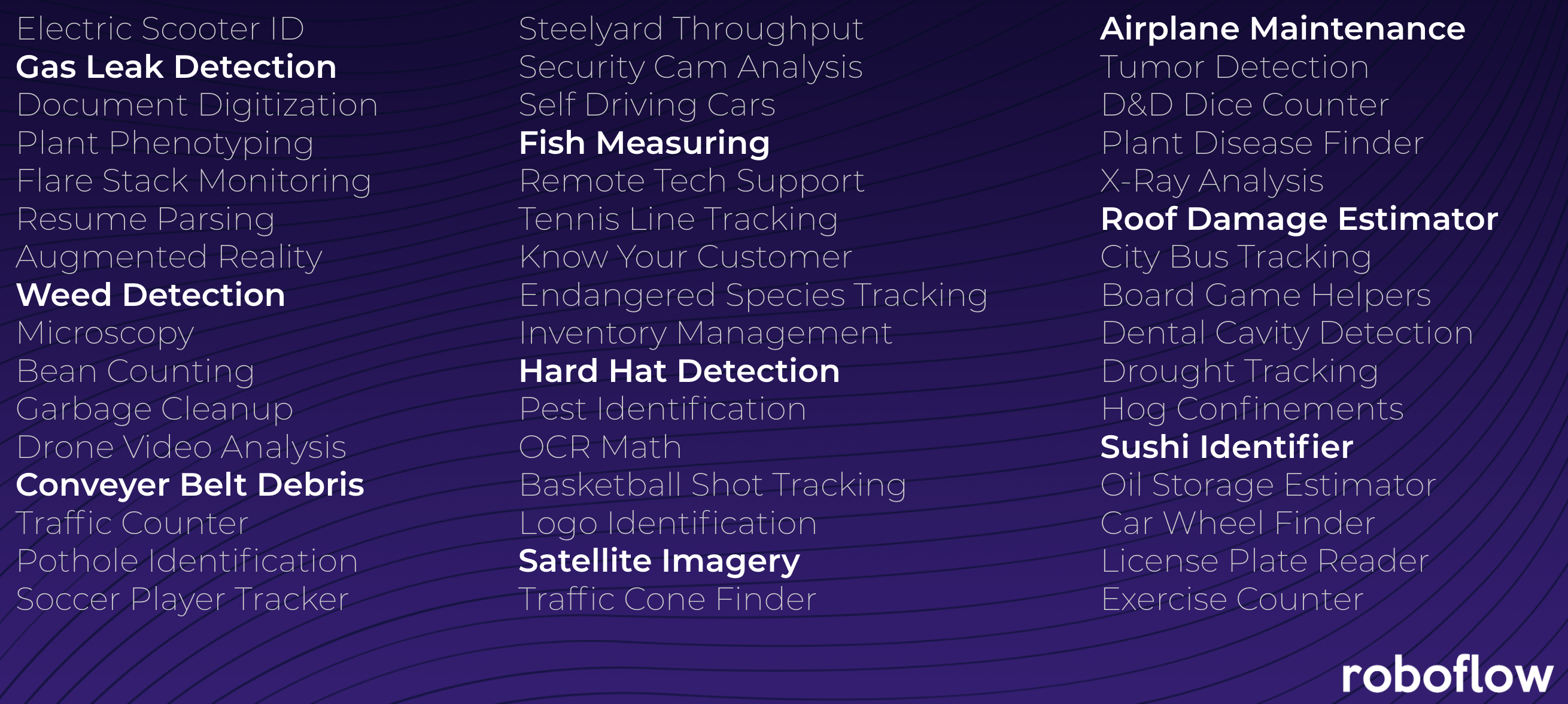 Object Detection For Computer Vision