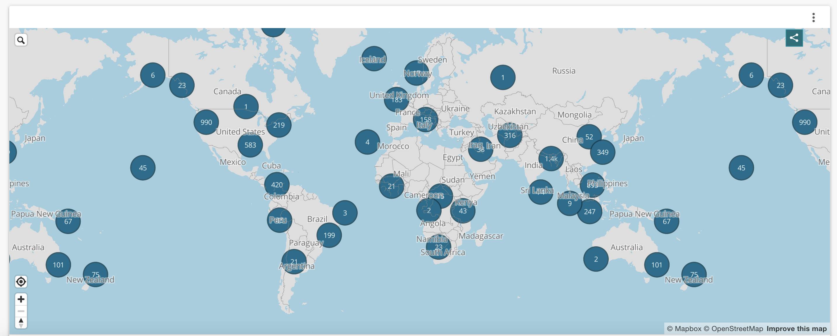 Top Free Research Datasets: Machine Learning & Data Science