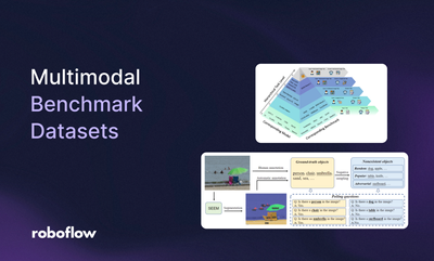 Top Multimodal Benchmark Datasets