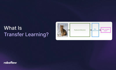 What Is Transfer Learning in Computer Vision? Beginner Guide