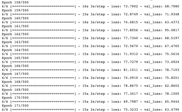 Training a YOLOv3 Object Detection Model with a Custom Dataset
