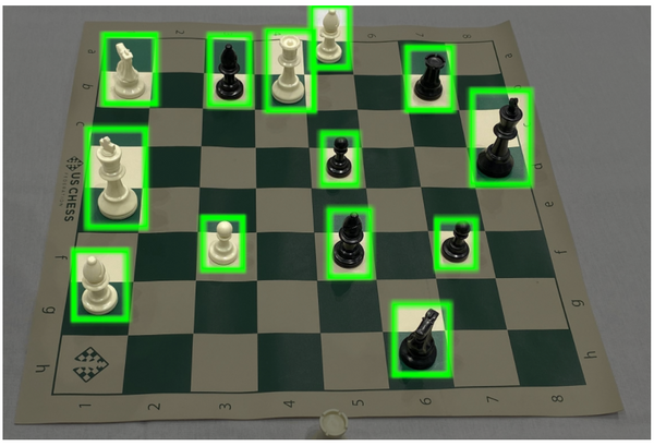 The Difference Between Missing and Null Annotations