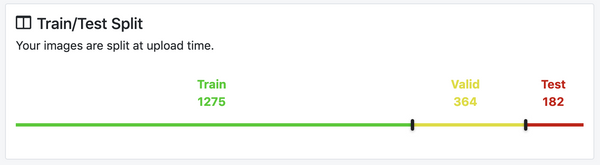 Train, Validation, Test Split for Machine Learning