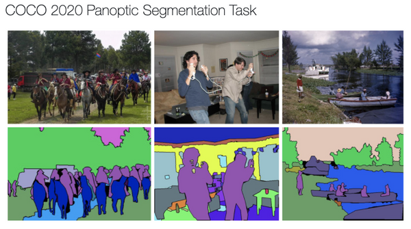 Microsoft Coco 2017 Object Detection Dataset - vrogue.co Microsoft Coco 2017 Object Detection Dataset - vrogue.co