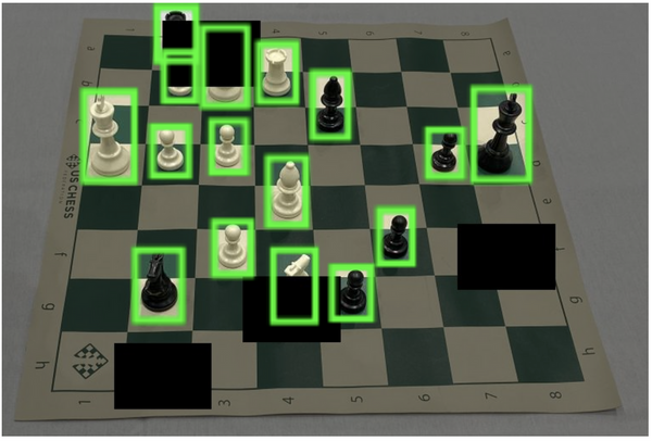 What is a Cutout Augmentation and When Can it Help?