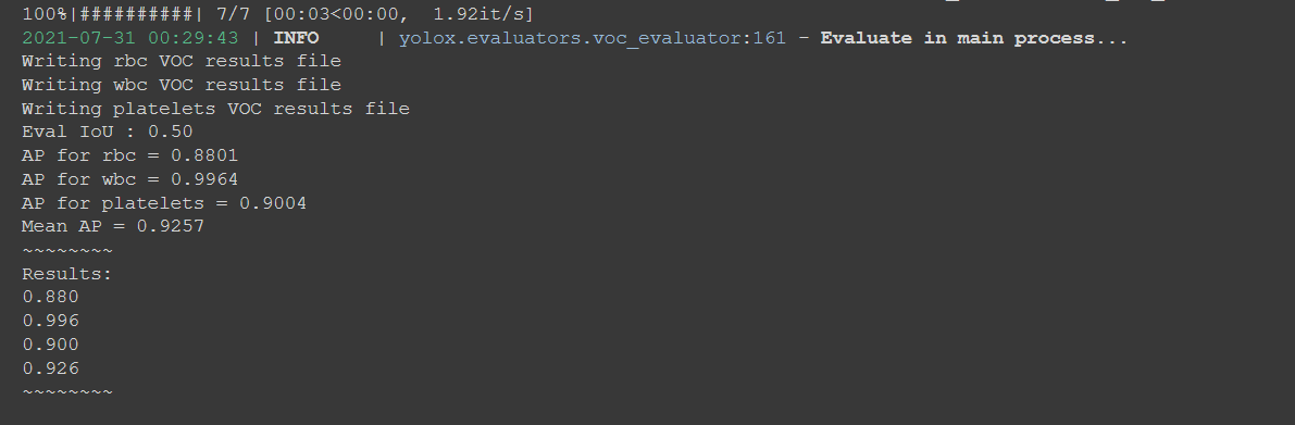 How to Train YOLOX On a Custom Dataset