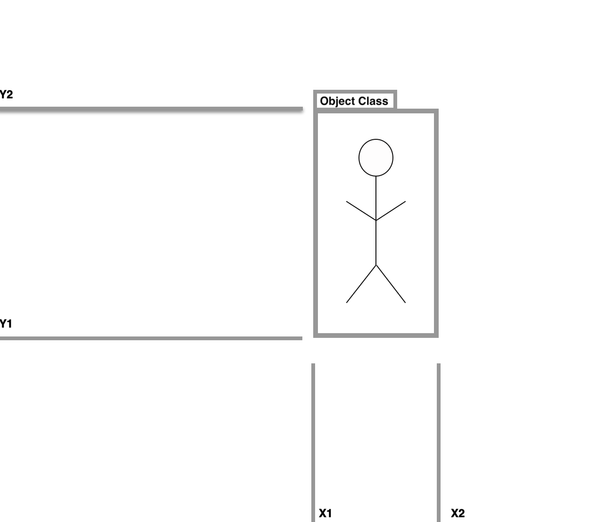 Object Detection For Computer Vision 6080