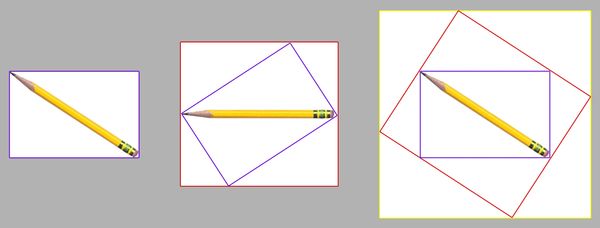 Using Polygon Annotations for Object Detection in Computer Vision