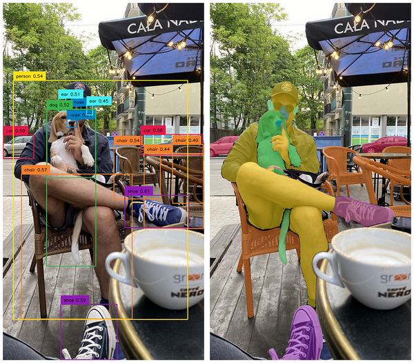 Zero-Shot Image Annotation with Grounding DINO and SAM - A Notebook Tutorial