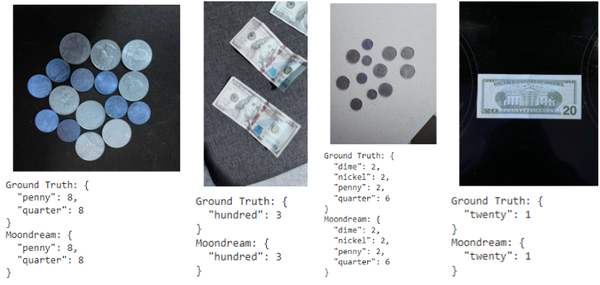 Finetuning Moondream2 for Computer Vision Tasks