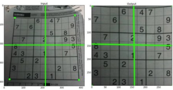 Top 5 Image Augmentation Tools for Computer Vision: A Guide