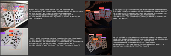 How to Fine-tune Florence-2 for Object Detection Tasks