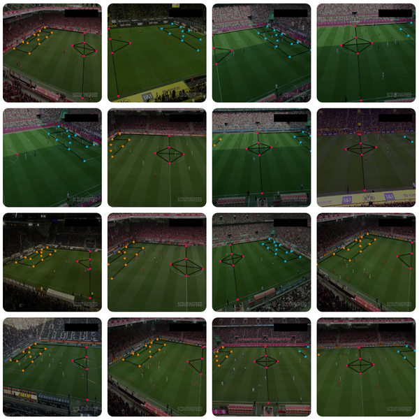 Camera Calibration in Sports with Keypoints