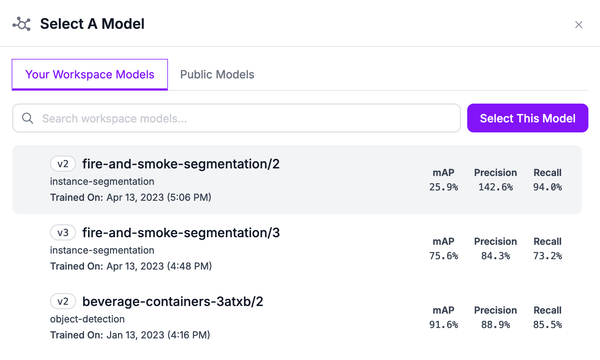 Getting Started with Roboflow