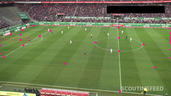 Camera Calibration in Sports with Keypoints