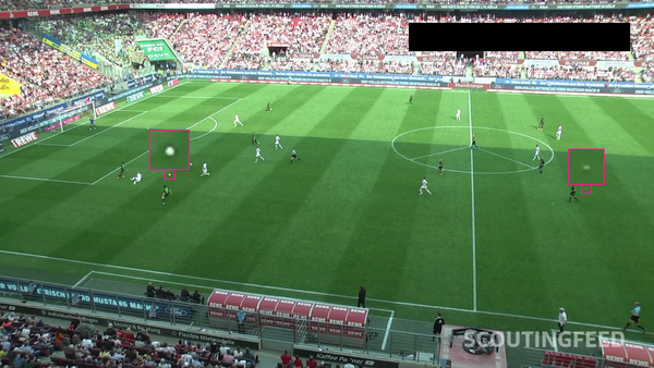 Ball Tracking in Sports with Computer Vision