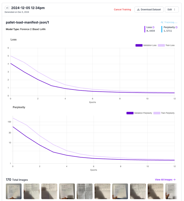 How to Fine-tune PaliGemma 2
