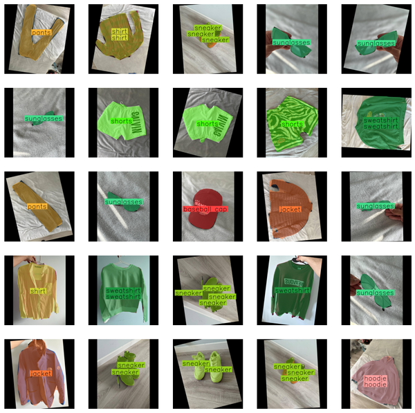 How to Fine-tune PaliGemma 2