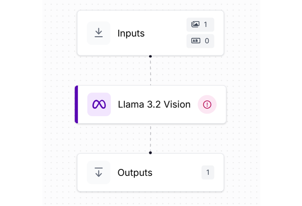 How to use Llama 3.2 Vision for OCR