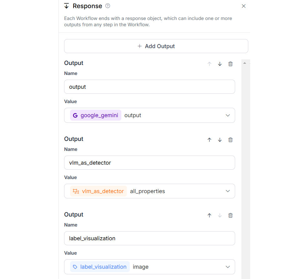Popular Vision-Language Models: What Are VLMs?