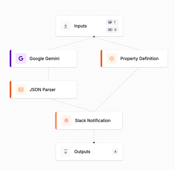 How to Use Gemini for OCR