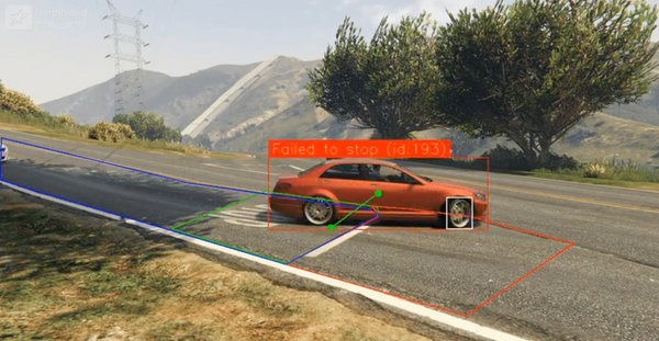 50 Computer Vision Examples and Real-World Applications