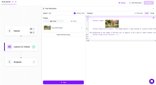 Popular Vision-Language Models: What Are VLMs?