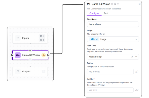 How to use Llama 3.2 Vision for OCR
