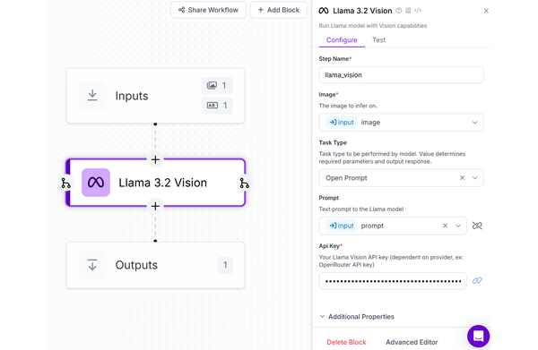 What is a Foundation Model? An Introduction.