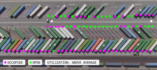 What Is A Computer Vision Platform? Best CV Platforms