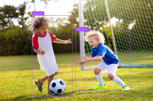 AI Image Analysis: Use Cases, Models & Real-World Examples