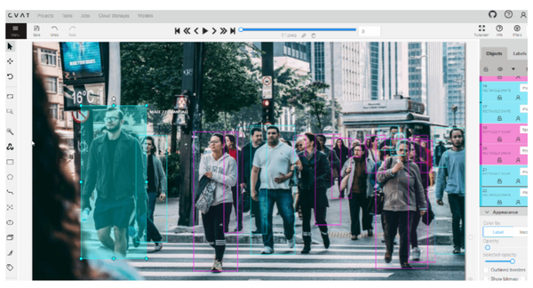 Data Annotation Explained: Types, Tools, When to Use Each