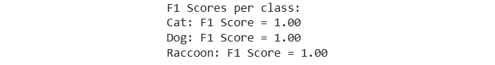 Key Object Detection Metrics for Computer Vision