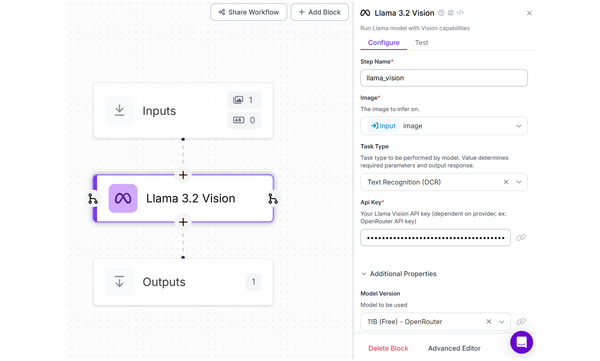 AI Image Analysis: Use Cases, Models & Real-World Examples