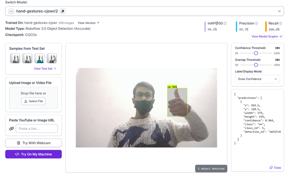 What Is Image Recognition AI? Algorithms and Applications