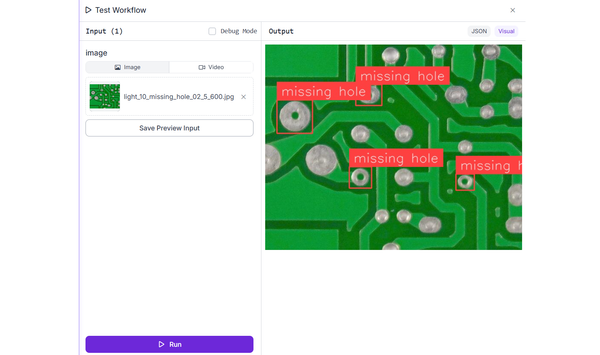 YOLO Object Detection Explained: Real-Time Vision Tasks