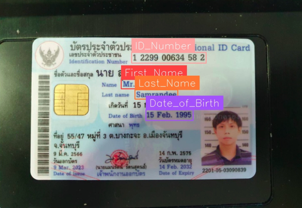 OCR Use Cases: Practical Workflows & Implementation Tips