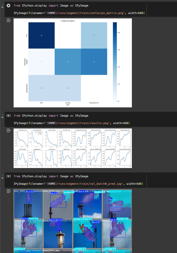 How to Train YOLO11 Instance Segmentation on a Custom Dataset